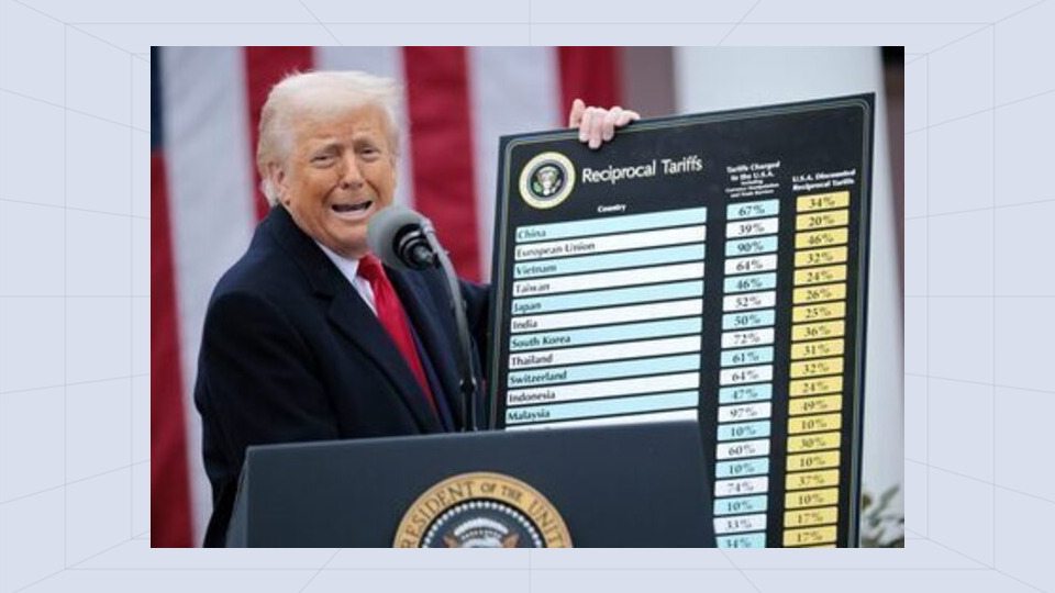 Trump's Reciprocal Tariffs - AI Memes Template
