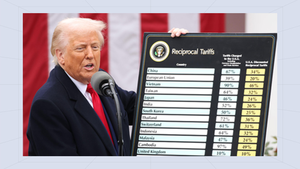 Trump's Reciprocal Tariffs - AI Memes Template
