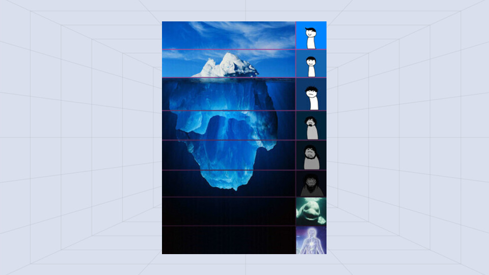 iceberg levels tiers - AI Memes Template