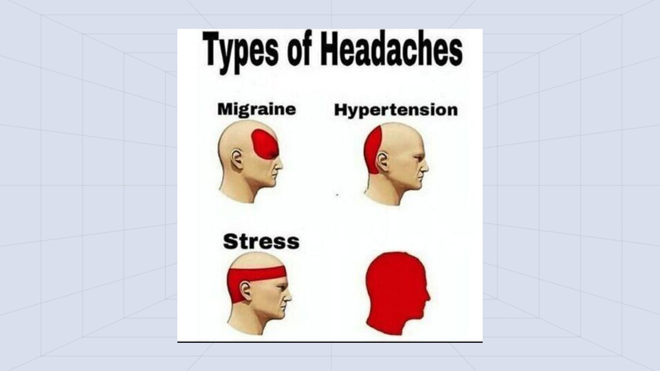Types of Headaches meme - AI Memes Template